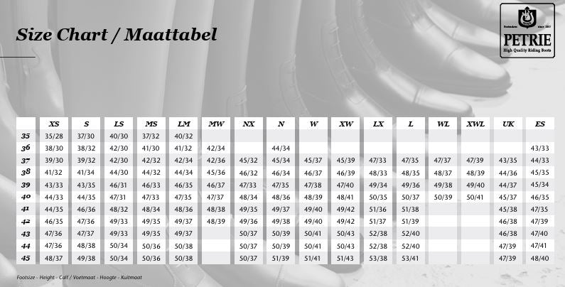 Petrie Tivoli Boot – Summit Grains and Saddlery