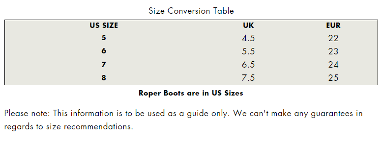 Roper Toddler Lightning Boot Blue – Summit Grains and Saddlery